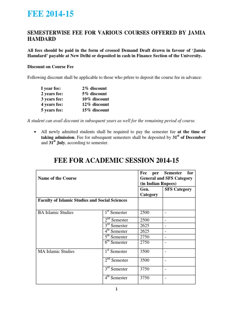 Hamdard Fees Structure... | PDF | Doctor Of Philosophy | Thesis
