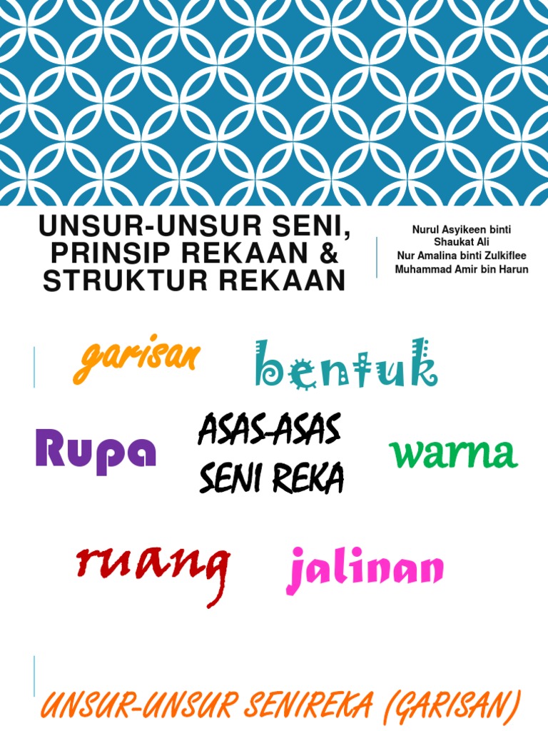 (Edited) Unsur-Unsur Seni, Prinsip Rekaan & Struktur Rekaan-Keyn, Amy ...