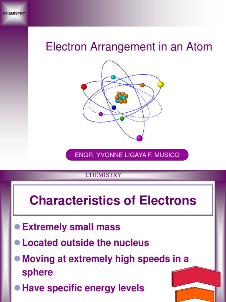 Electron Arrangement in Atoms Explained | PDF | Electron Configuration ...
