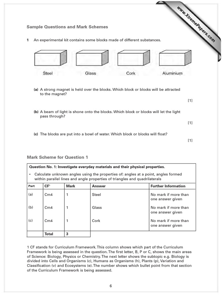 Cambridge Exam-Sample Paper 1 | PDF | Chemical Reactions | Magnesium