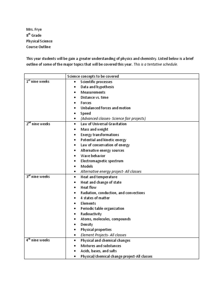 Course Outline | PDF