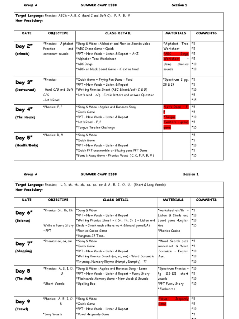 Summer Camp 2008 Lesson Plans | PDF | Phonics | Vocabulary