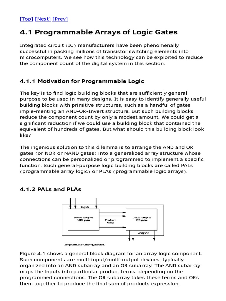 Programmable Arrays of Logic Gates: An Introduction to PALs and PLAs ...