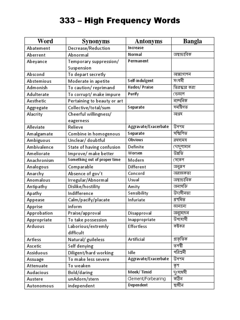 333 - High Frequency Words: Word Synonyms Antonyms Bangla | PDF