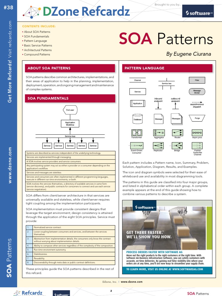 RefCardz - SOA | PDF