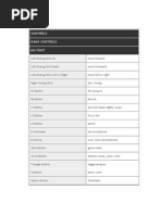 PUBG PC Keyboard Controls | PDF