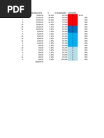 Aicte Teaching Load | PDF