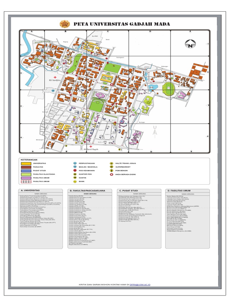 Peta Gedung dan Fasilitas UGM | PDF