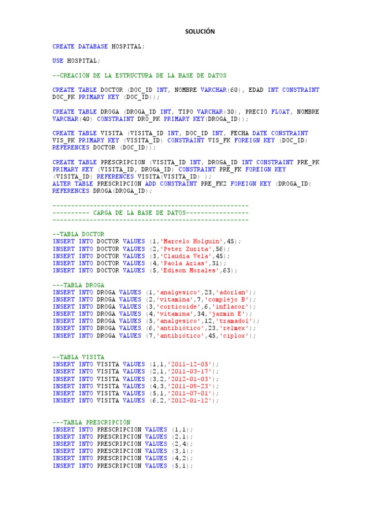 Solucion Tarea SQL | PDF | Bases de datos | Gestión de datos