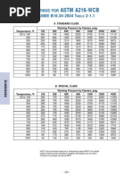 Clif Mock True Cut C Series Samplers | PDF | Programmable Logic ...