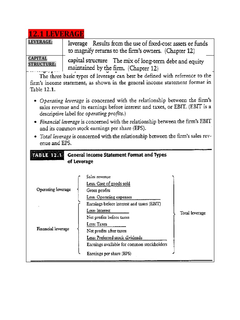 Leverage Formulas and Calculations | PDF | Business | Finance & Money ...