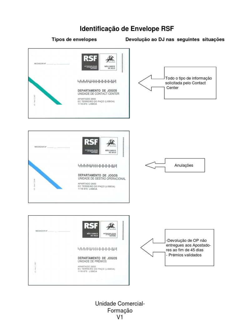 Procedimentos Envelopes RSF | PDF