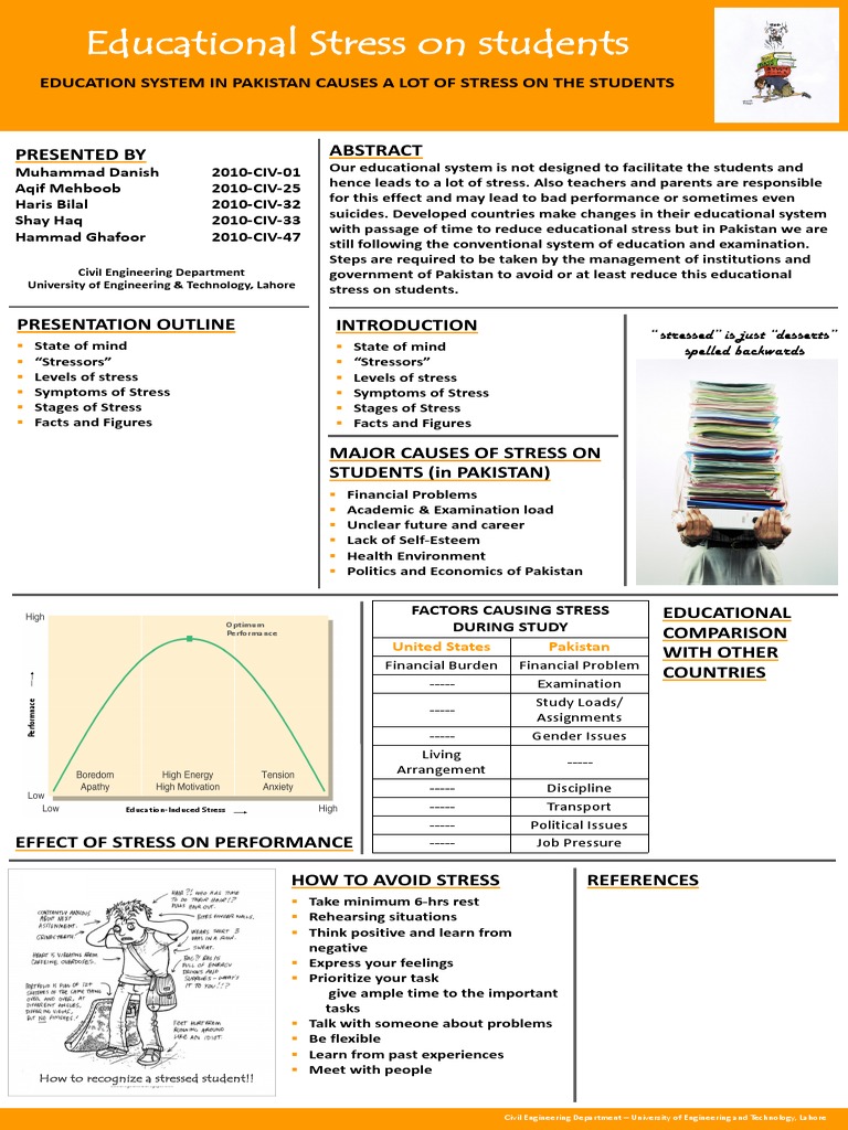 Education Stress Poster | PDF | Career & Growth