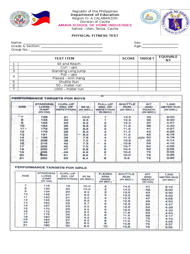 Physical Fitness Test Record Sheet | PDF