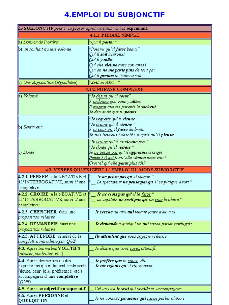 Emploi Du Subjonctif | PDF | Clause | Mécanique du langage