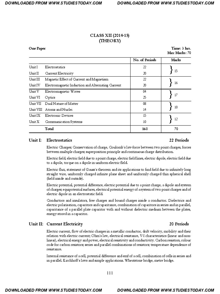 CBSE Class 12 Physics Syllabus 2014-2015 | PDF | Magnetic Field ...