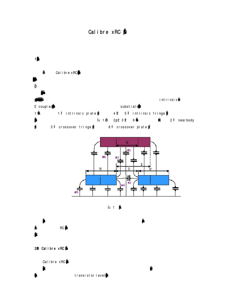 Calibre XRC的使用 | PDF