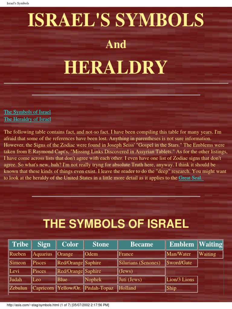 ISRAEL'S SYMBOLS and HERALDRY | Download Free PDF | Israelites | David
