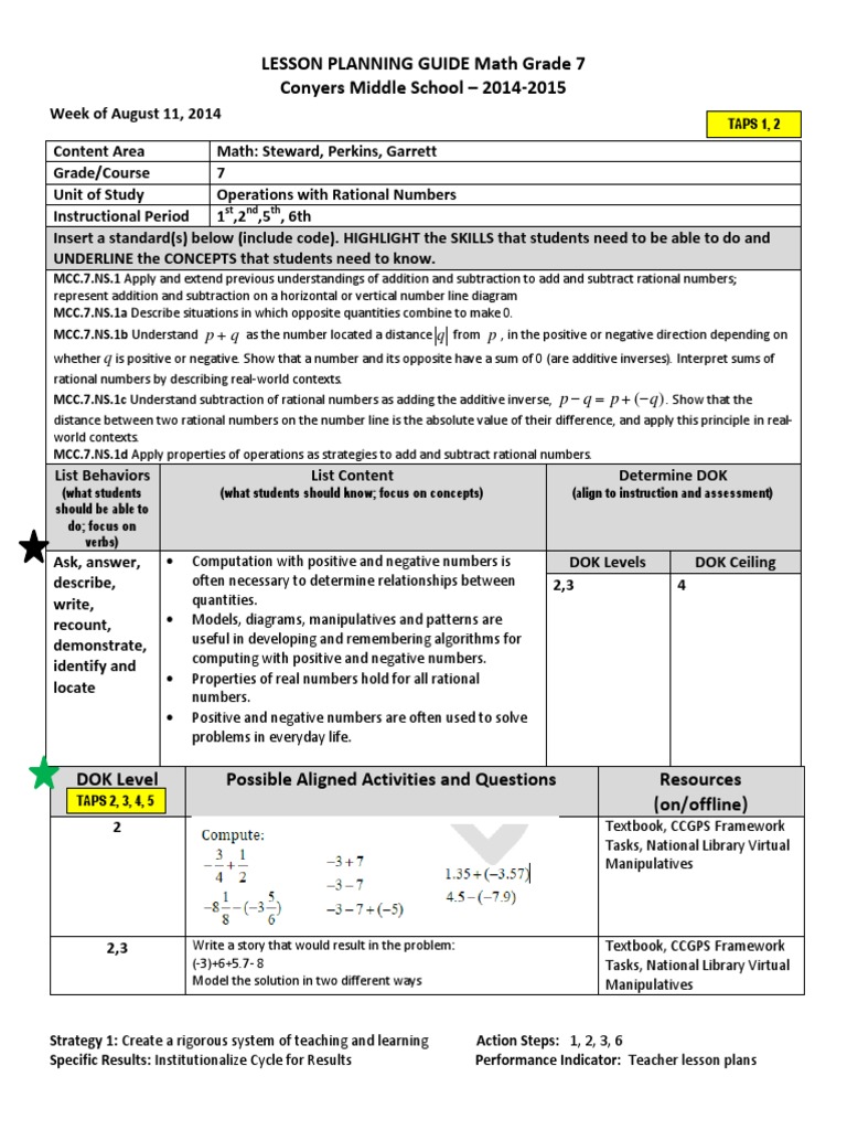 7th Grade Math Team Lesson Plan Aug 11 - 18 2014 | PDF | Lesson Plan ...