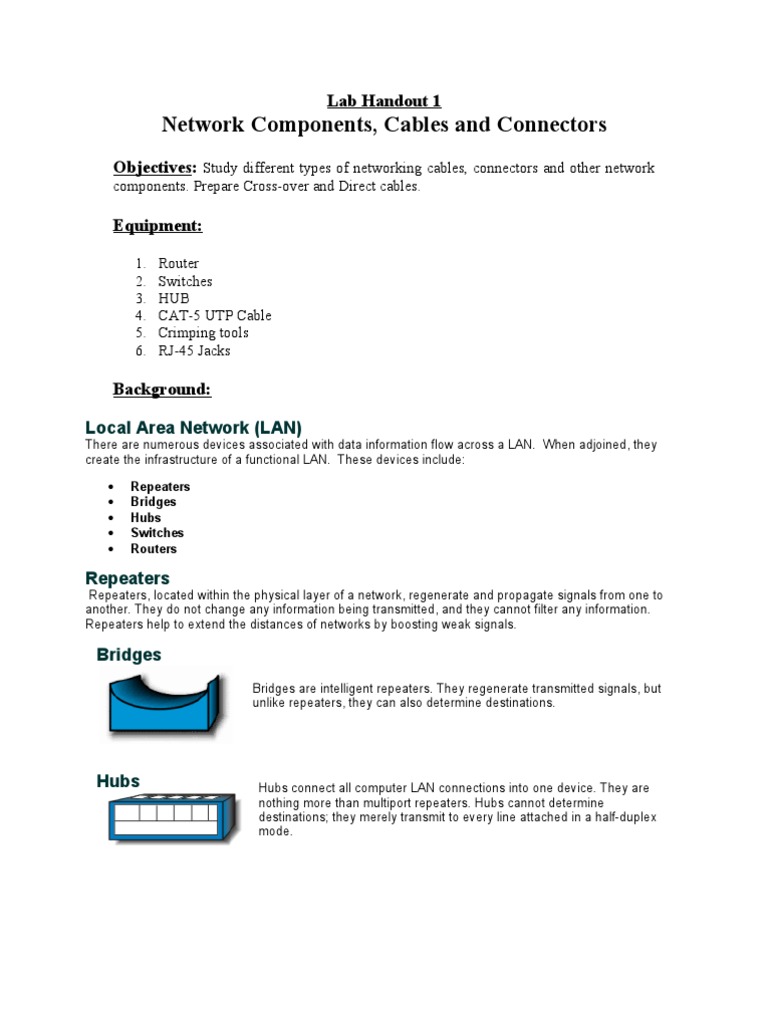 Network Components, Cables and Connectors: Lab Handout 1 | PDF ...