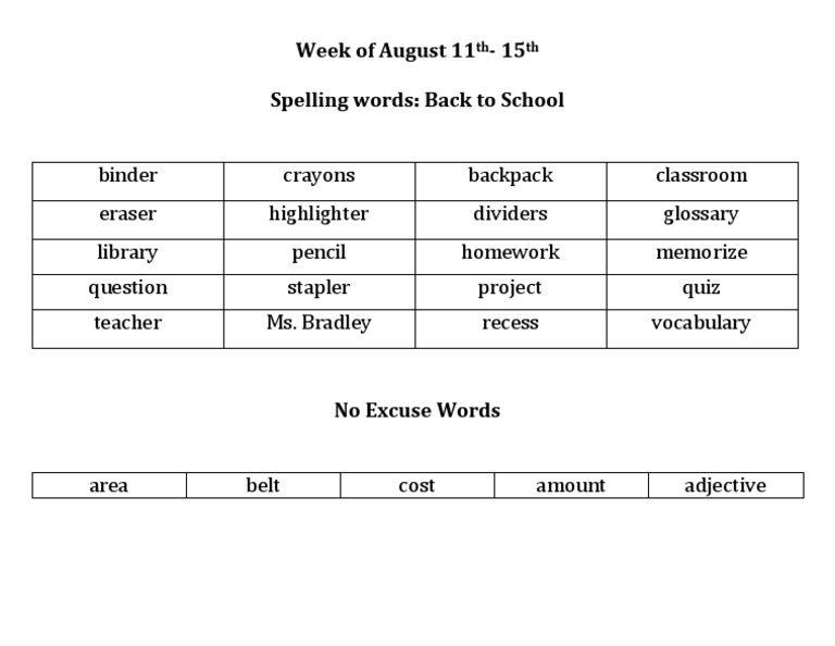 Spelling Words Back To School | PDF | Language Arts & Discipline