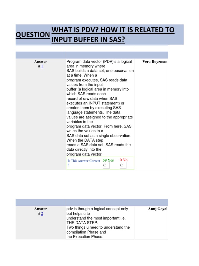 What Is PDV (Program Data Vector) | PDF | Sas (Software) | Data Buffer