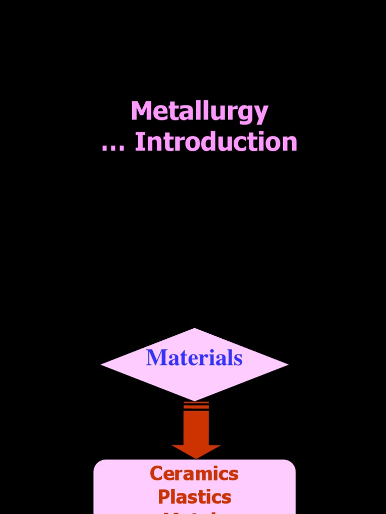 Basic Metallurgy | Steel | Heat Treating