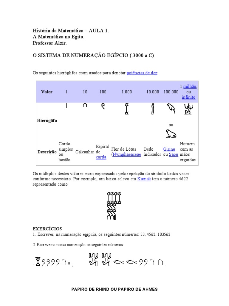 Matemática no Egito: Sistema e Papiro Rhind | PDF | Fração (Matemática ...