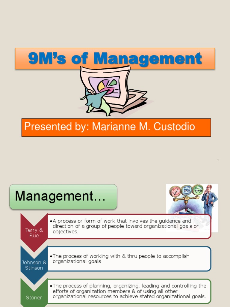 9 M S of Management | Motivation | Motivational