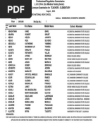 Annex G-1 - Individual Evaluation Sheet (IES) - Teacher I TIN | PDF