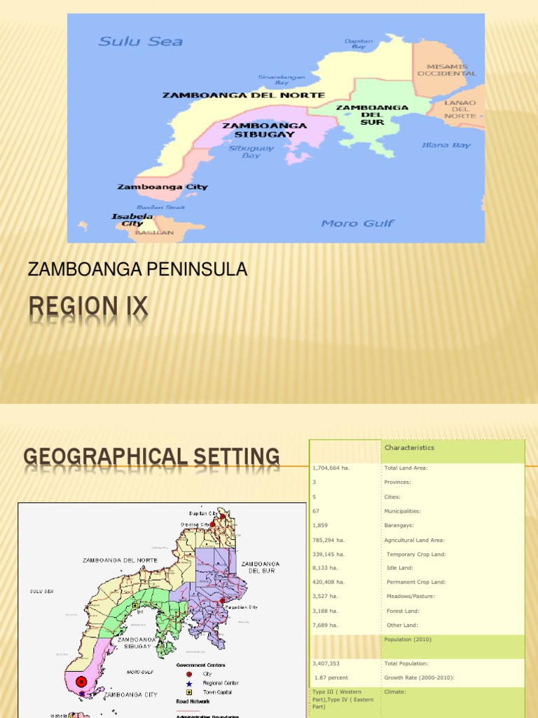 REGION IX Report Powerpoint | PDF | Philippines | Mindanao