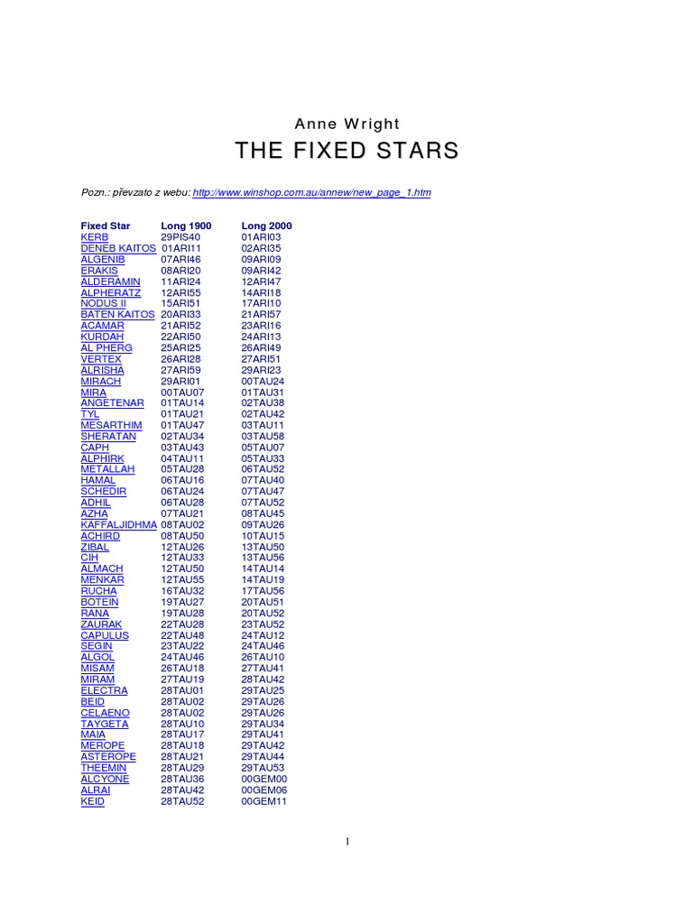 A List of Fixed Stars and Their Positions from 1900 to 2000 | PDF ...