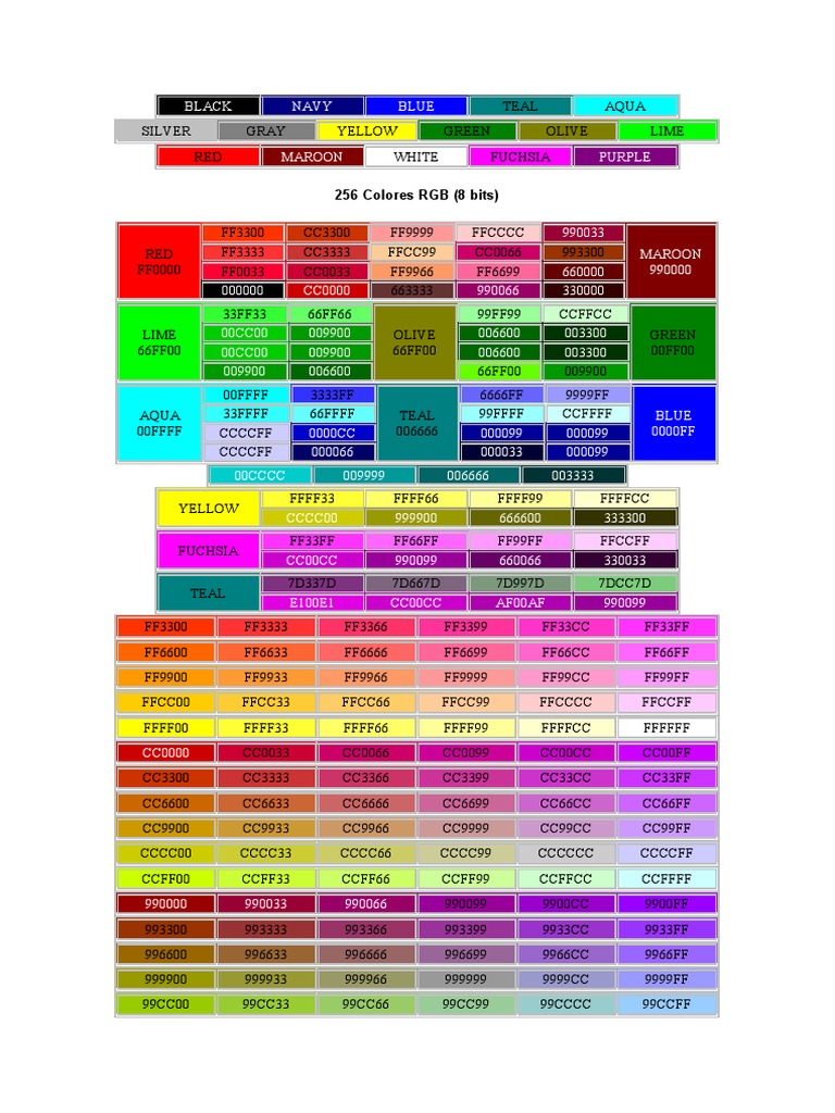 256 Colores RGB (8 bits)