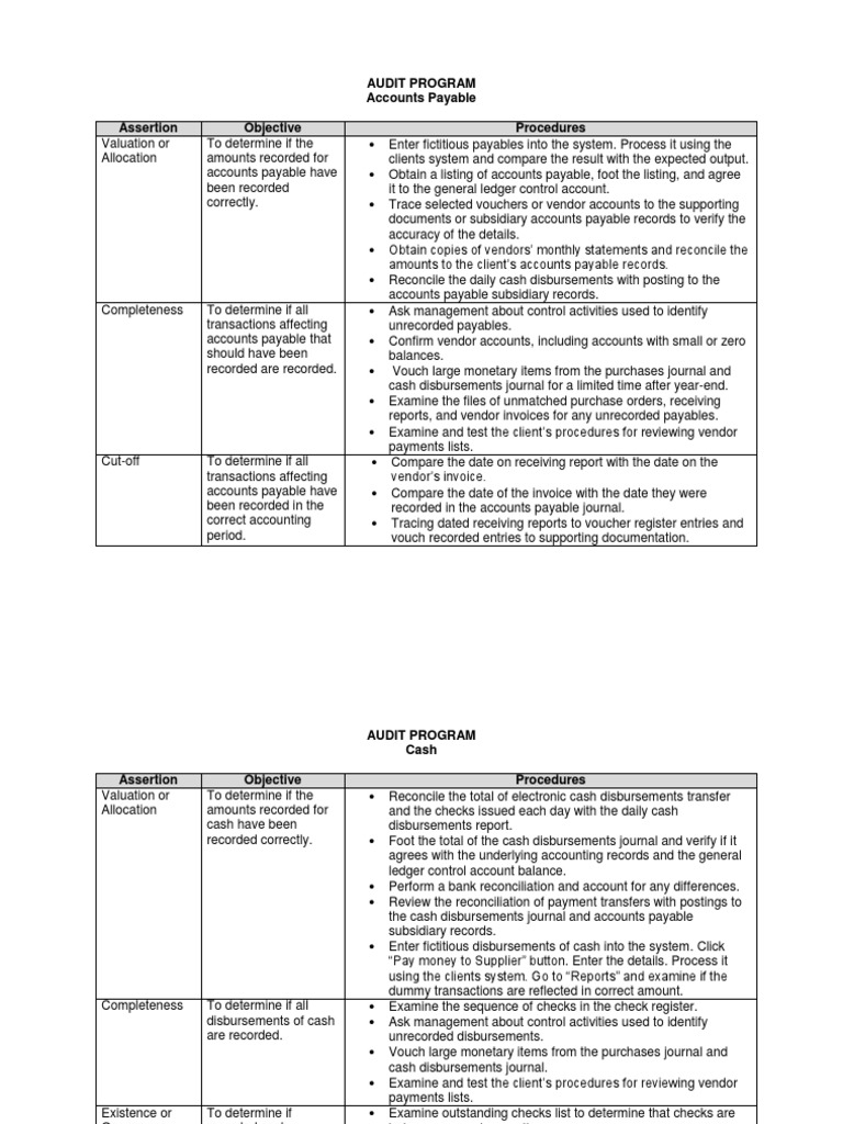 AUDIT PROGRAM for Cash Disbursements 2 | Accounts Payable | Voucher