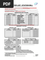 All Drill Matrix | PDF | Water Transport | Ships