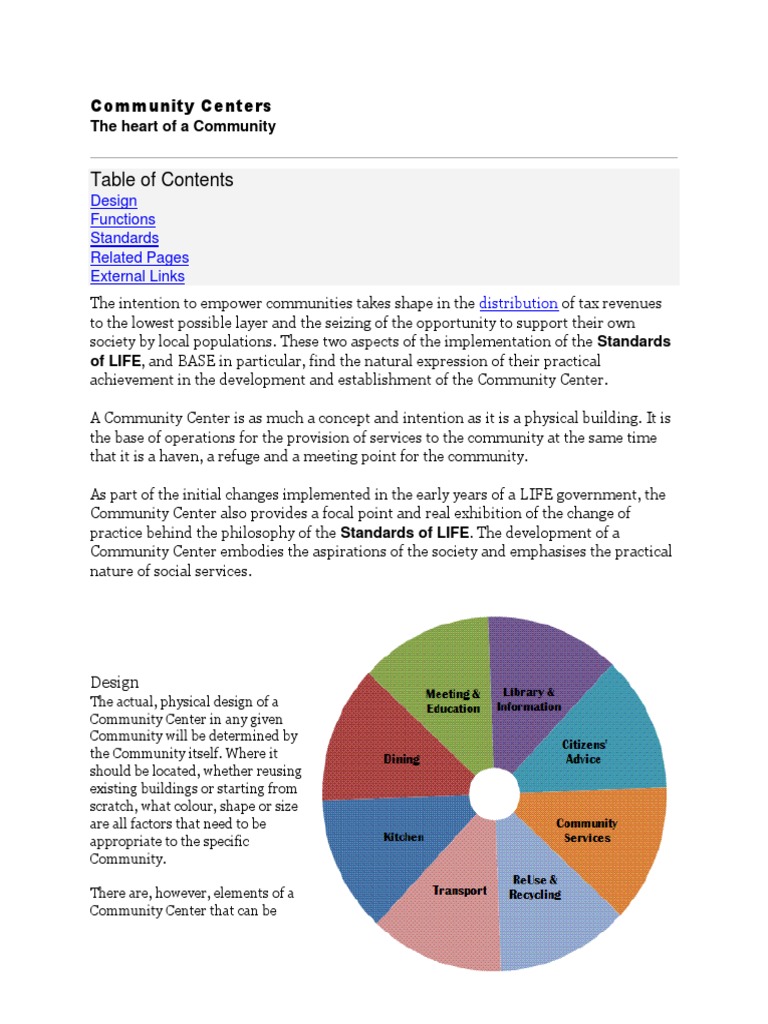 Community Centers | PDF | Kitchen | Business