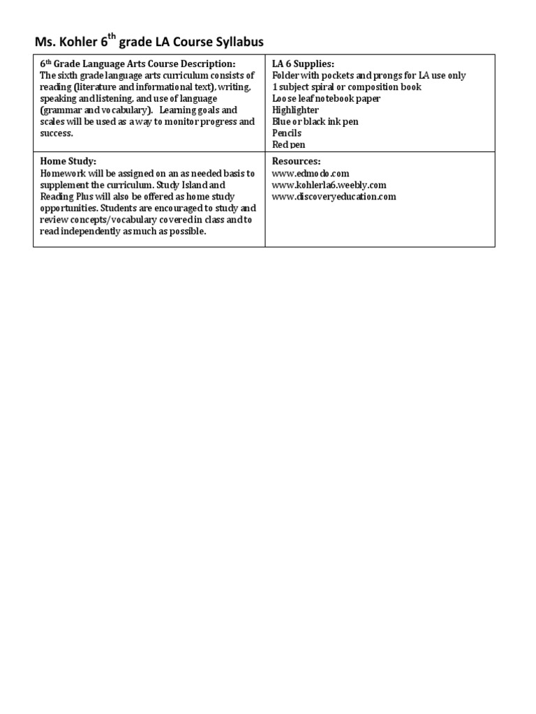 Short Syllabus 6 Half Page | PDF | Language Arts & Discipline