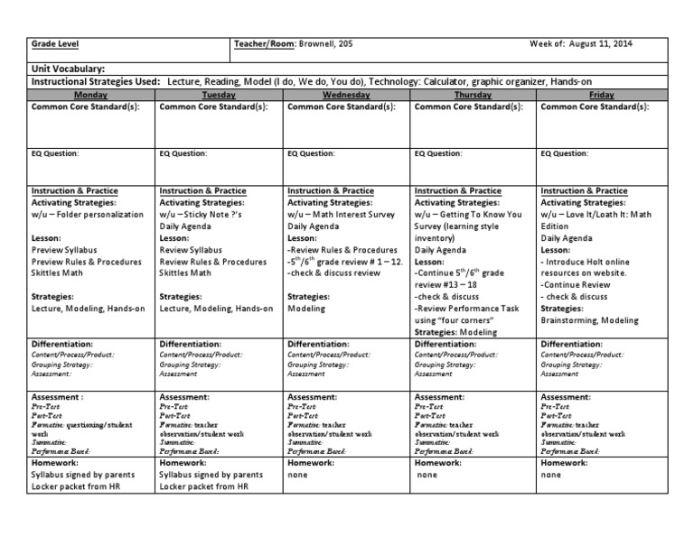 Weekly Lesson Plan for Math Review | PDF | Lecture | Educational Assessment
