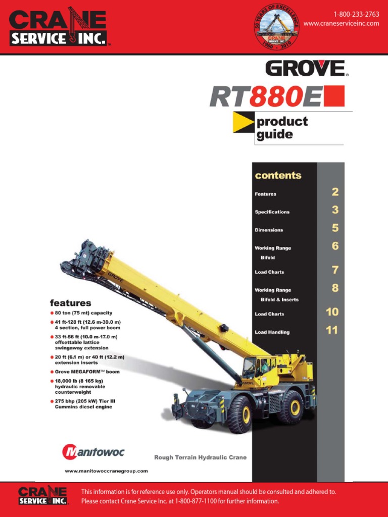 Grove RT880e | PDF