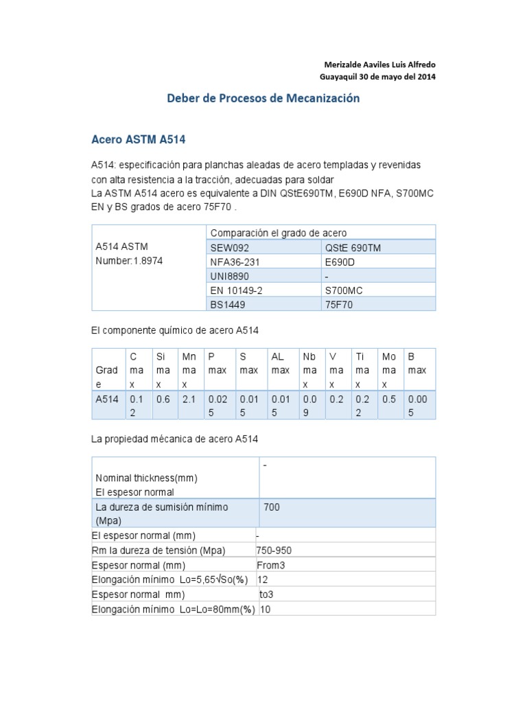 Mec Astm A514 | PDF