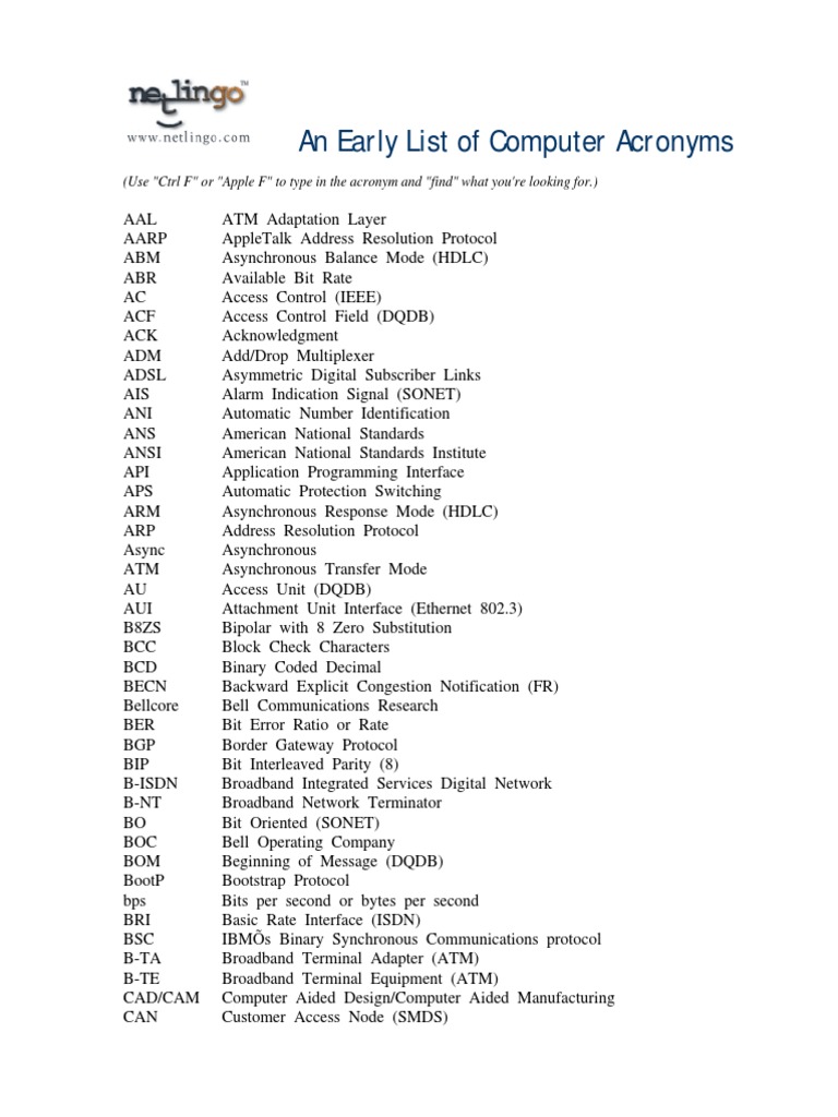 Early List of Computer Acronyms | Asynchronous Transfer Mode ...