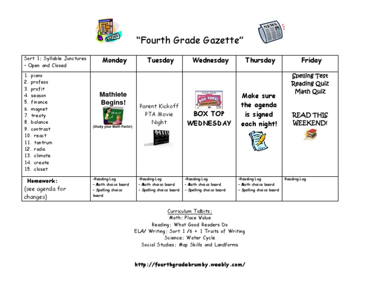 Week 2 Curriculum Overview | PDF