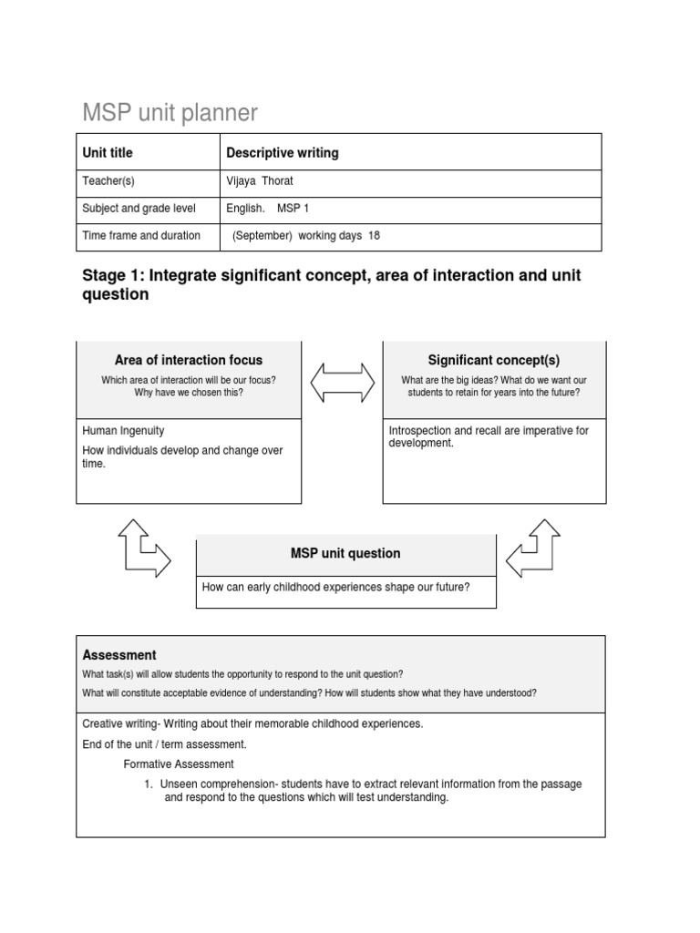 Descriptive Writing Unit Overview | PDF | Reading Comprehension ...