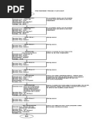 7 Tank Process | PDF | Industrial Processes | Procedural Knowledge