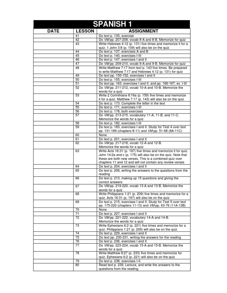 Spanish 1 - Lessons 41-80 | PDF | Bible | Canonical Epistles