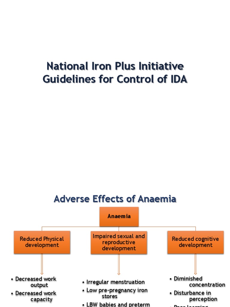 National Iron Plus Initiative Guidelines for Controlof IDA | Anemia ...