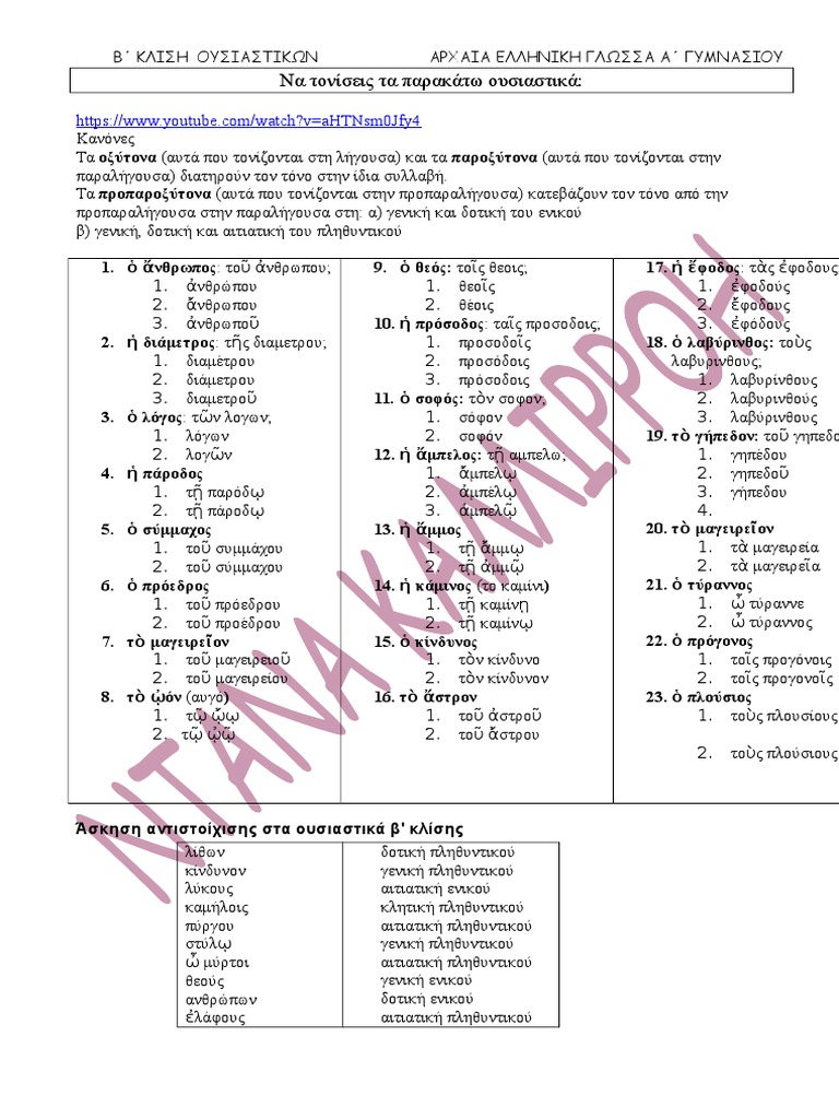 Β΄ ΚΛΙΣΗ ΟΥΣΙΑΣΤΙΚΩΝ ΑΡΧΑΙΑ ΕΛΛΗΝΙΚΗ ΓΛΩΣΣΑ Α΄ ΓΥΜΝΑΣΙΟΥ | PDF