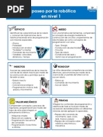 Códigos Scratch: Juegos y Animaciones | PDF