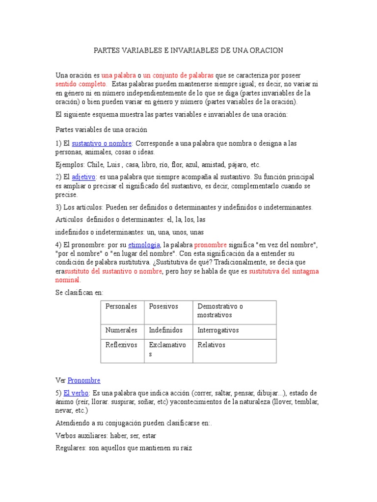 Partes Variables e Invariables de Una Oracion | PDF | Tipología ...