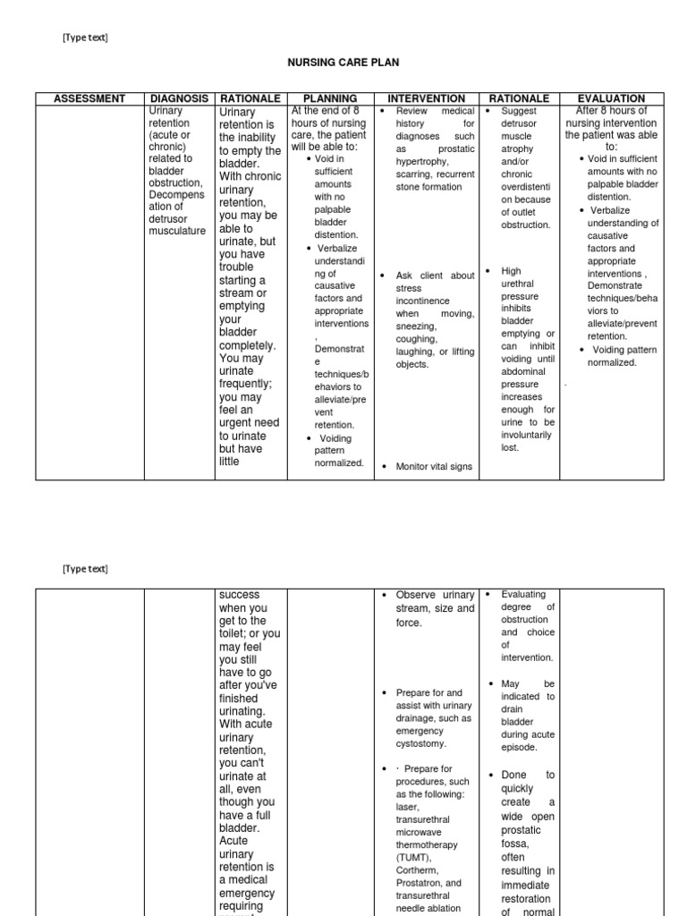 Addressing Urinary Retention Through Nursing Interventions and Patient ...